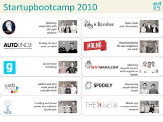 Startupbootcamp Introduction PPT