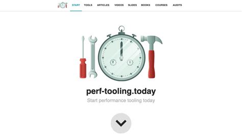 Projects Stefan Judis Web Development