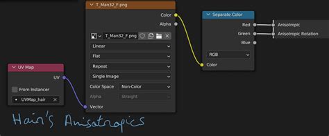 Texturing Export Materials Texture From Unreal 52 To Blender 36