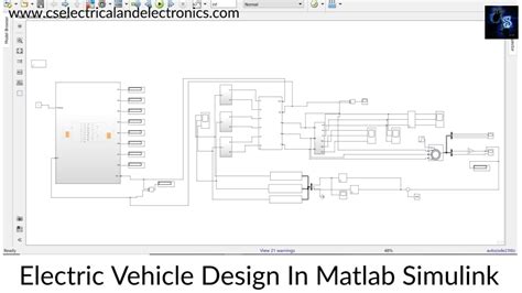 Electric Vehicle Design In MATLAB Simulink CSEE