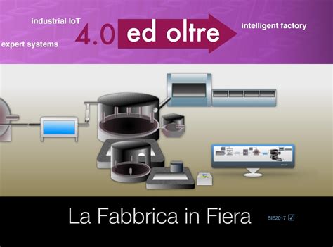 La Fabbrica In Fiera Ed Oltre By XPLAB S A S Issuu