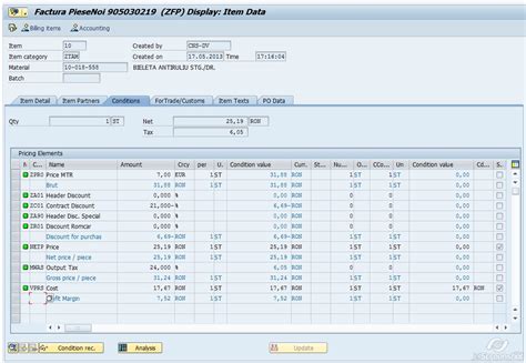 Solved Price Condition Only For Invoices And Return Order Sap Community