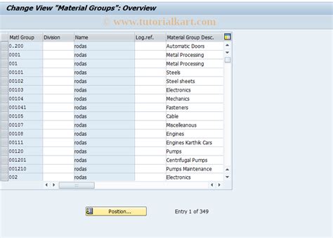 OVT SAP Tcode C SD Table Material Groups