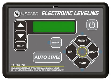 How To Level A Camper Leveling Systems Leveling Blocks More