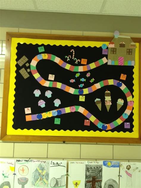 Accelerated Reader Ar Ideas And Motivation Accelerated Reader Candy Theme Classroom