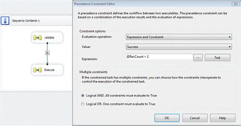 Ssis Package No Data Issue Stack Overflow