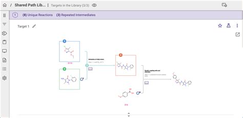 Tt24 Shared Path Library
