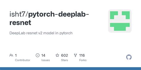 GitHub Isht7 Pytorch Deeplab Resnet DeepLab Resnet V2 Model In Pytorch
