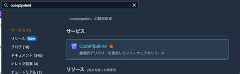 Codepipeline To Ec2 Techtsubames Blog
