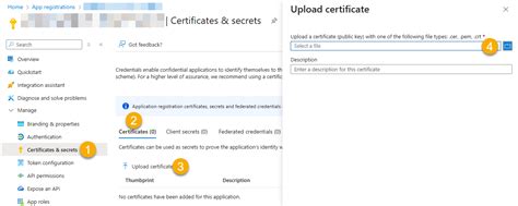 Application Credentials With Certificate Sign Jwt With Private Key