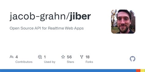 Github Jacob Grahnjiber Open Source Api For Realtime Web Apps