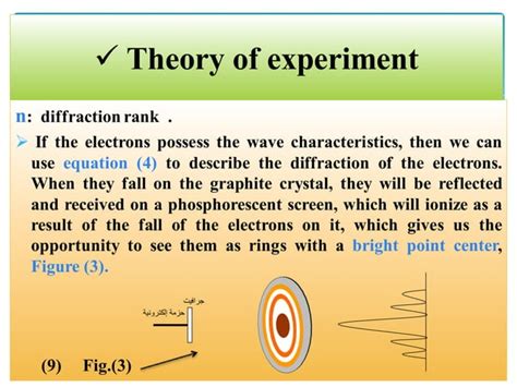 Electron Diffraction Experiment Pdf