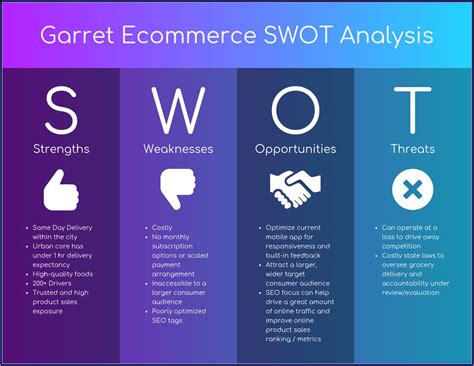 Internal Traffic Control Plan Template Template 2 Resume Examples