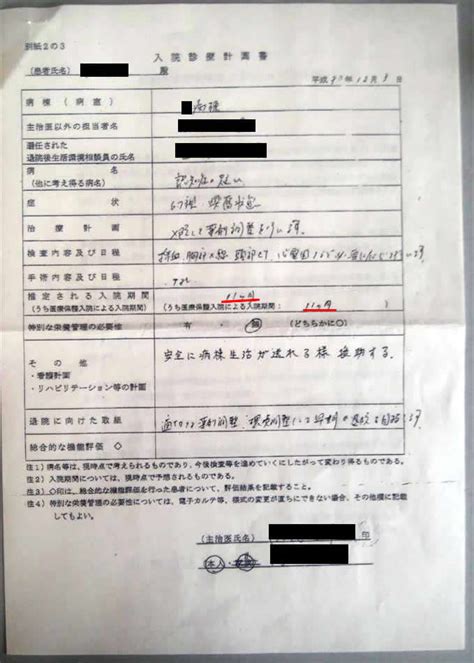 認知症父の入院1精神病院に医療保護入院しました 介護