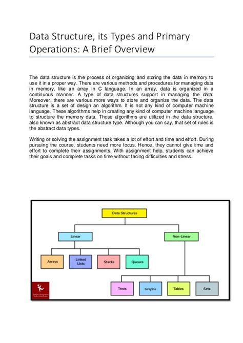 Data Structure And Its Types Pdf