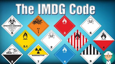 The International Maritime Dangerous Goods Imdg Code