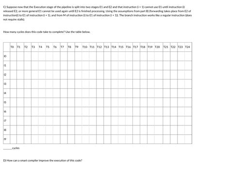 Solved Consider The Following Mips Code I0 Addi R1r01