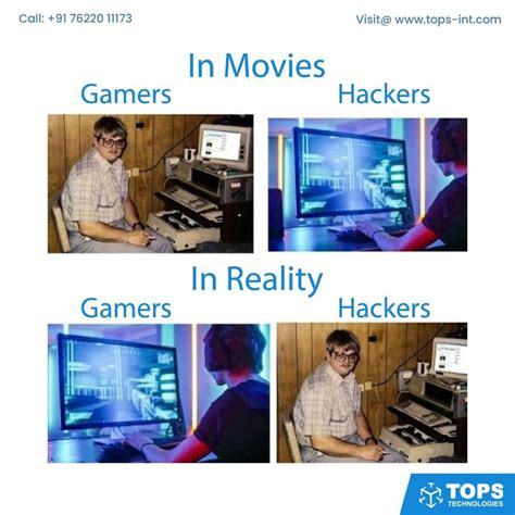 Tops Technologies Pvt Ltd On Linkedin Memes Topstechnologies Game