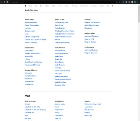 Decoding Sitemaps The Blueprint Of Your Website Explained Cut Throat