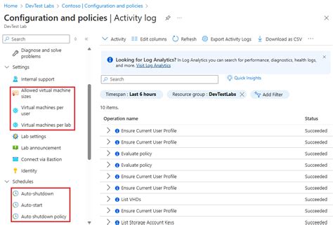 Control Costs With Lab Policies Azure Devtest Labs Microsoft Learn