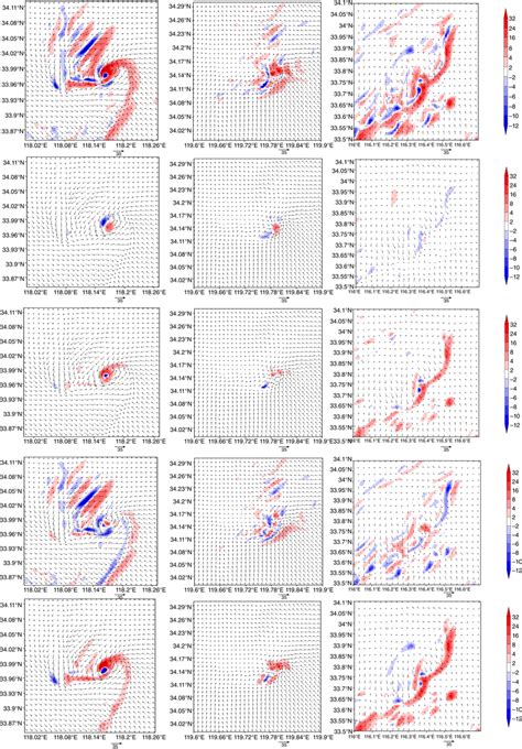 Vorticity Budget Analysis At 0600 Utc June 23 At 850 Hpa A1 B1 C1