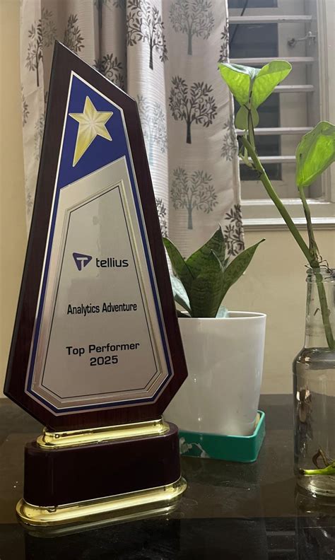 Maithri Udupa On Linkedin Ai Hackathon Bengaluru Tellius Innovation Teamwork Genai