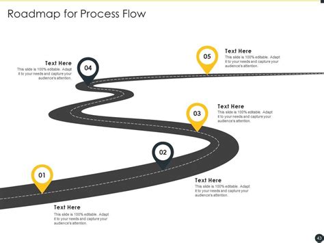 Top 10 Devops Powerpoint Presentation Slides Powerpoint Presentation Templates In 2024