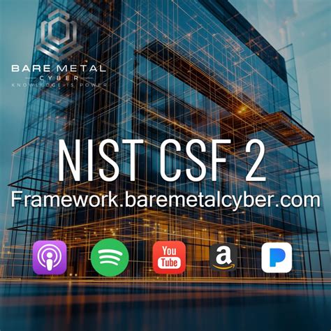 Cybersecurity Nistcsf Riskmanagement Governance Baremetalcyber