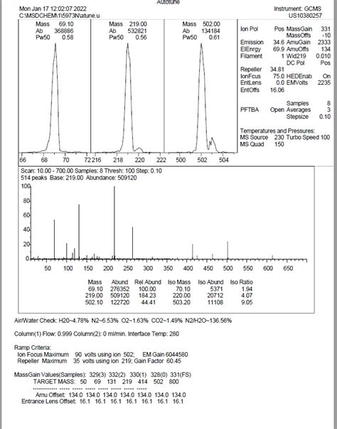 Agilent GC MS With MSD Complete System Combi PAL Autosampler LabX Com