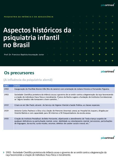 Aspectos Históricos Da Psiquiatria Da Infância E Adolescência Pdf