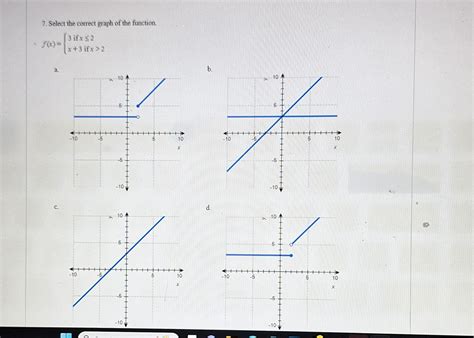 solved 7 select the correct graph of the function f x {3