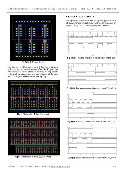 design and implementation of synchronous 4 bit up counter using 180 nm cmos process technology pdf
