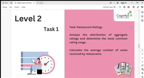 Bandi Niharika On Linkedin Csv Inteship Cognifyz