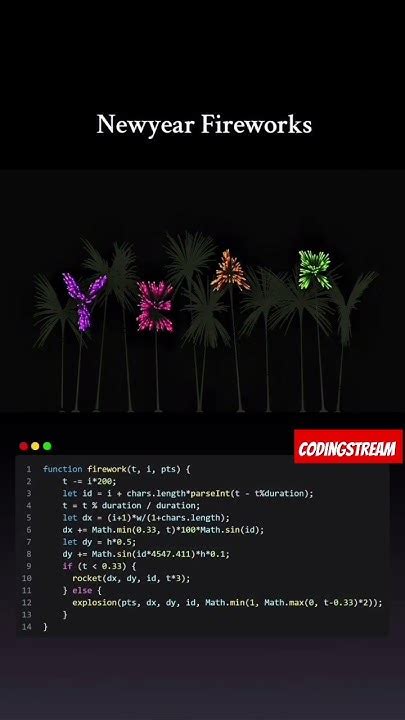 Happy New Year 🎊 Using Html Css Javascript Only 👇coding Learnwebdevlopment Youtubeshorts