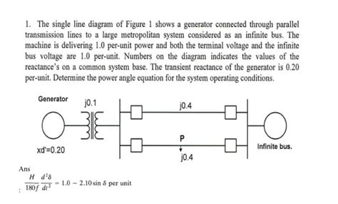 Solved 1 The Single Line Diagram Of Figure 1 Shows A