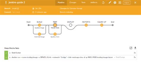 How To Automate Builds With Jenkins On Ubuntu 2204 Linode Docs
