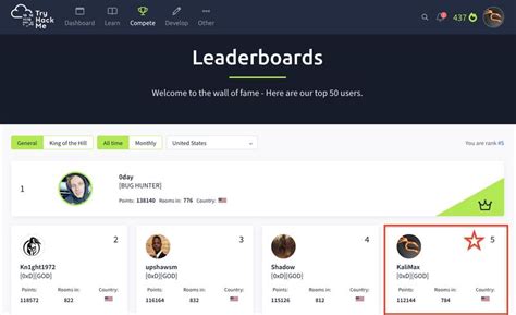 max a on linkedin tryhackme learninganddevelopment cybersecurity