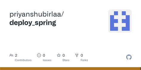 Github Priyanshubirlaadeployspring