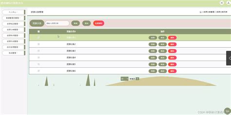 [附源码]计算机毕业设计然资源综合监管平台 jsp java springmvc mysql mybatis 基于地理信息系统的自然资源保护