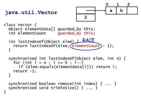 Ppt Types For Atomicity In Multithreaded Software Powerpoint