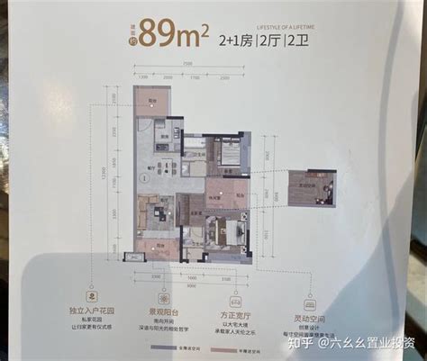增城区 景业·壹方天地 （购房补贴） 知乎