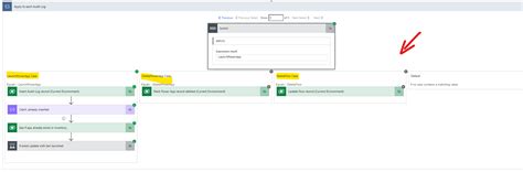 CoE Starter Kit QUESTION QUESTION Issue Microsoft Coe Starter Kit GitHub