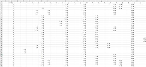 Trying To Return A Result Based On Permutations From A Data Set Microsoft Community Hub
