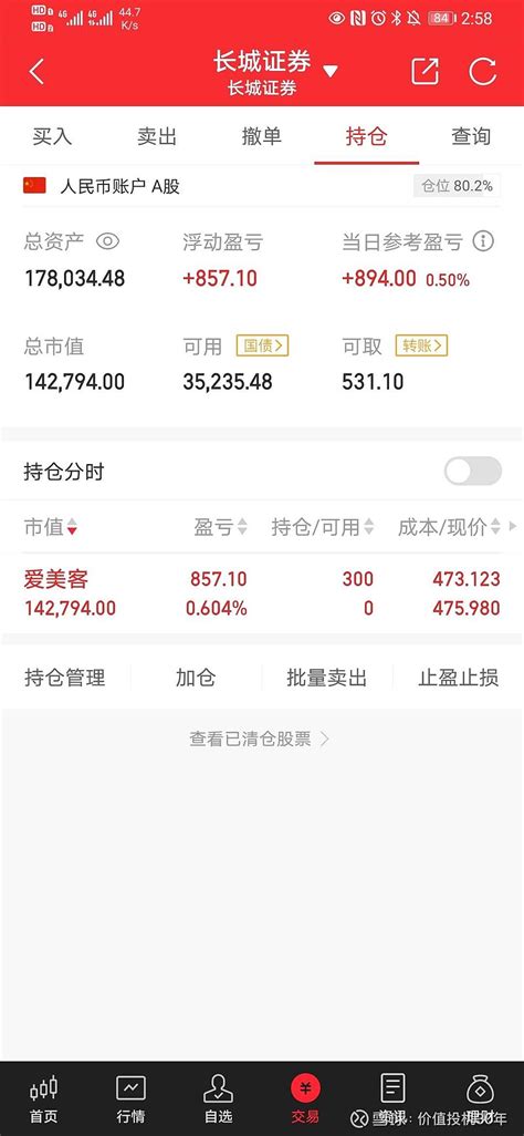 下跌短暂告一尾声，和昨天预测差不多，大盘上午延续跌势，下午开始回收，还是挺好的，至少短期给了点喘息之机，唯一不好的是直接 雪球