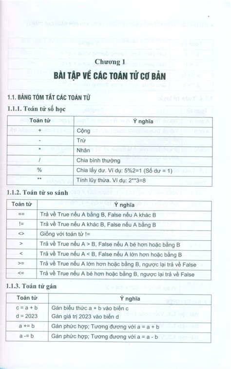 BÀi TẬp LẬp TrÌnh VỚi NgÔn NgỮ Python TỪ CƠ BẢn ĐẾn NÂng Cao Tập 1