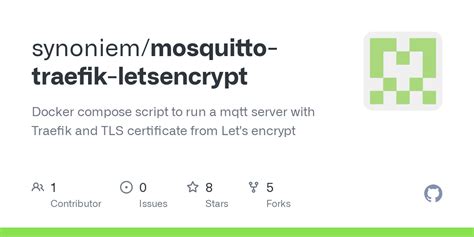 Mosquitto Traefik Letsencryptdocker Composeyml At Main · Synoniem