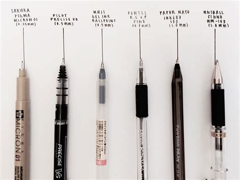 Types Of Marker Tips At Bella Bright Blog