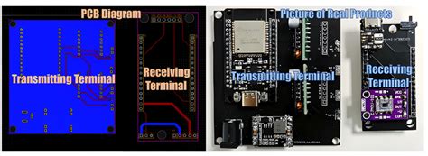 PCB Diagram And Physical Diagram Download Scientific Diagram
