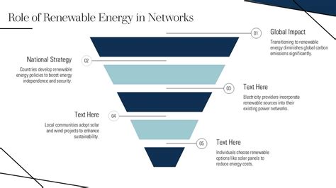 Top 10 Network Ppt Powerpoint Presentation Templates In 2025