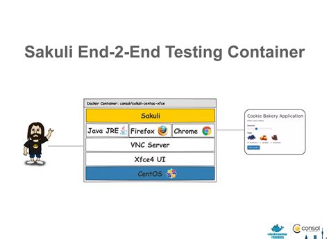 containerized end 2 end testing docker ppt free download